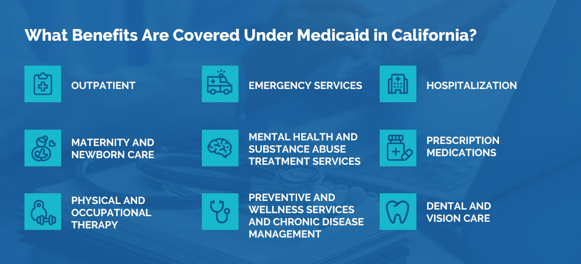 Medicaid Requirements In CA Health For California Datalifes